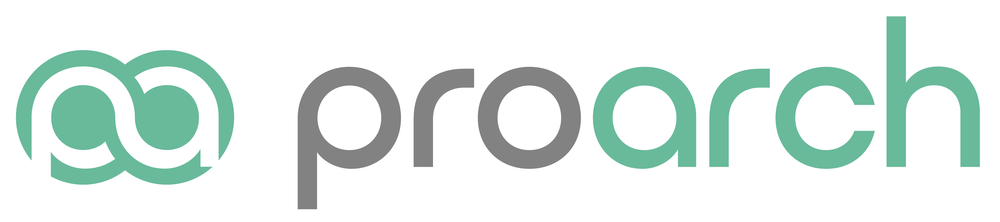 Microsoft Teams Training Guides and Resources